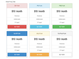 Bootstrap snippet. Bootstrap Colored Panel Pricing Table