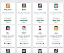 Bootstrap snippet. Gradients dashboard cards